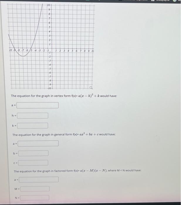 Solved What is the domain of f(x)=x2+5x+4 ? Answer: b) What | Chegg.com