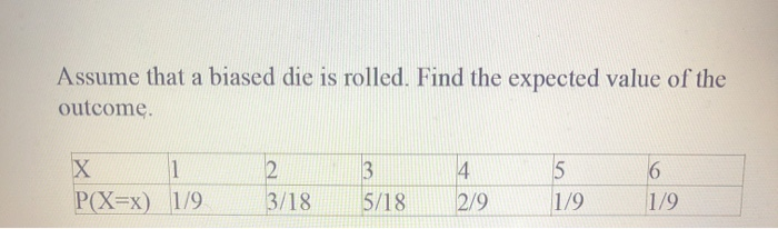 Solved Assume that a biased die is rolled. Find the expected | Chegg.com