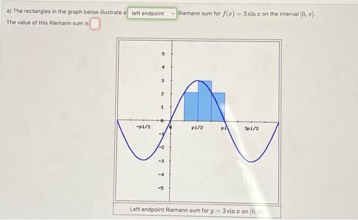 Solved a) The rectangles in the graph below illustrate a The | Chegg.com