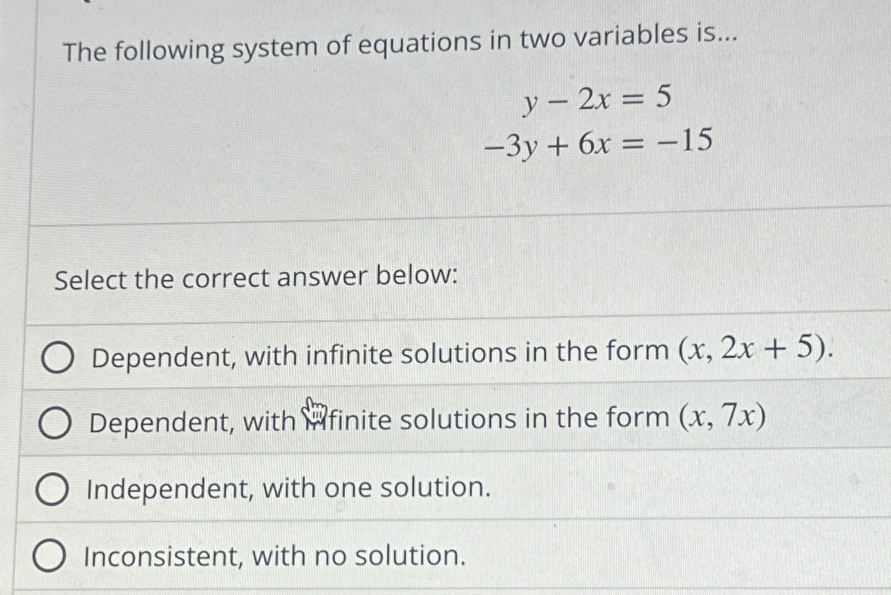 Solved The following system of equations in two variables | Chegg.com