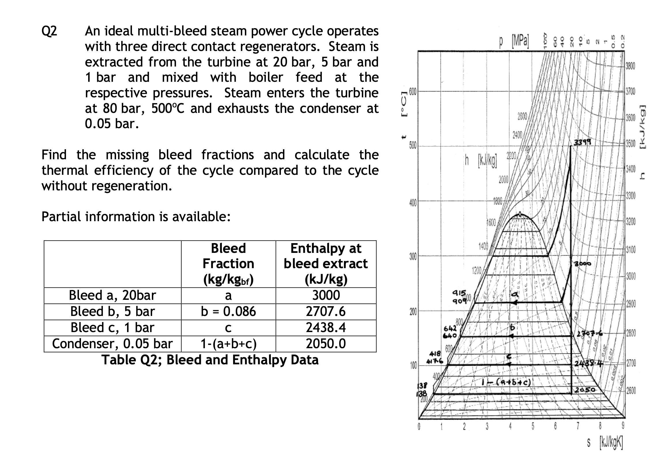 Solved Please DO NOT USE CHAT GPT to solve this question!! I | Chegg.com