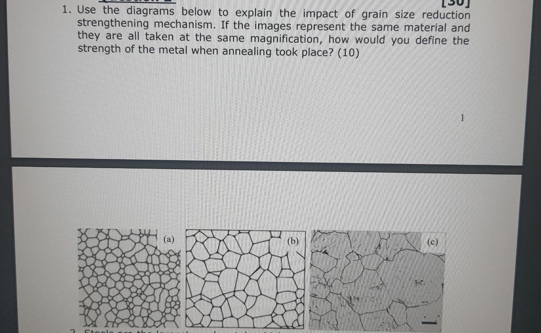 Solved 1. Use the diagrams below to explain the impact of | Chegg.com