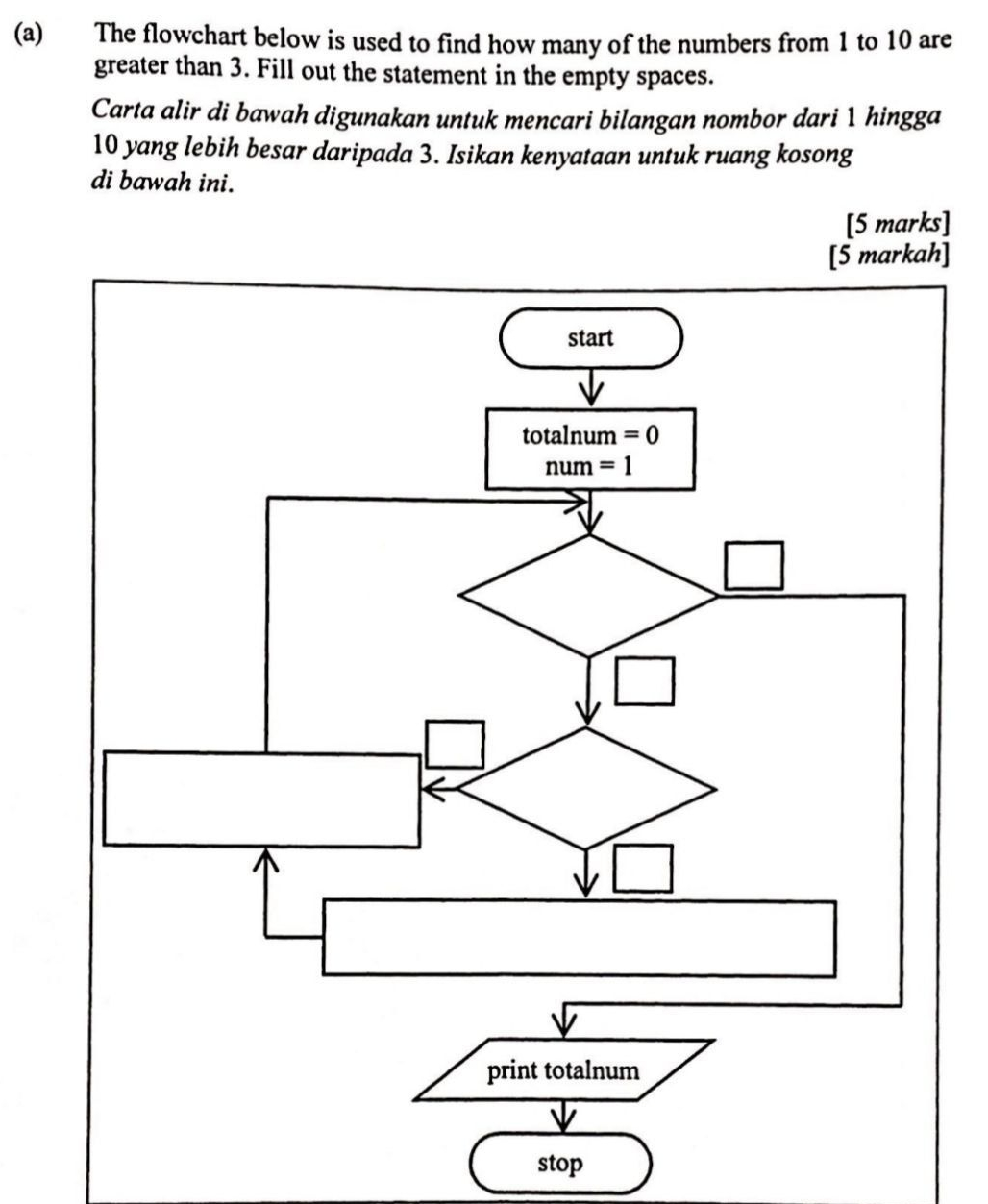 Solved (a) ﻿The flowchart below is used to find how many of | Chegg.com