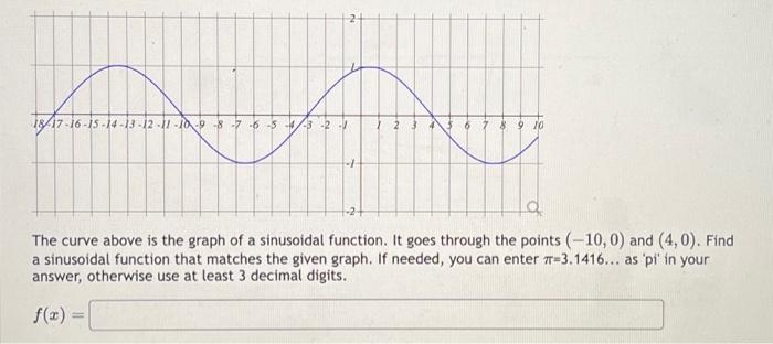 Solved The curve above is the graph of a sinusoidal | Chegg.com