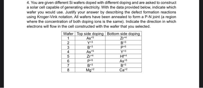 Solved 4. You are given different Si wafers doped with | Chegg.com