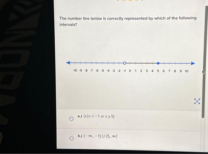 Solved The number line below is correctly represented by | Chegg.com