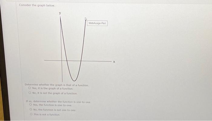 Solved Consider the graph below: Determine whether the graph | Chegg.com