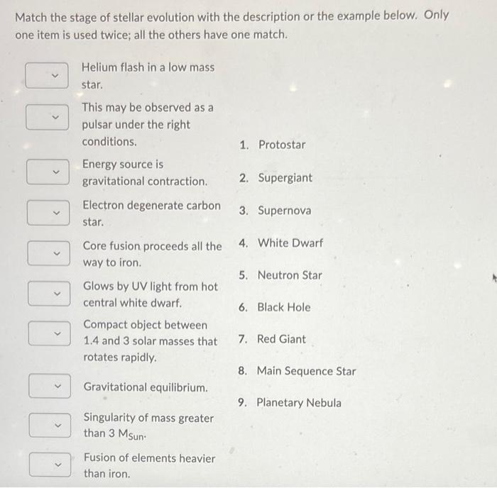 Solved Match the stage of stellar evolution with the | Chegg.com