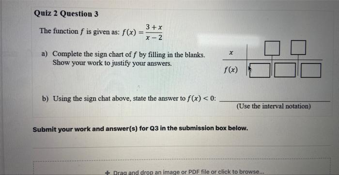 Solved The function f is given as: f(x)=x−23+x a) Complete | Chegg.com