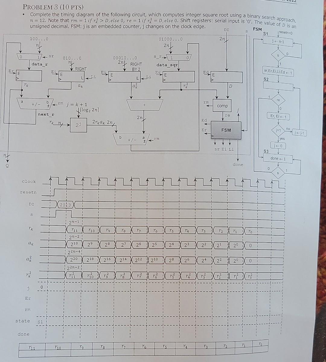 Solved PROBLEM 3 (10 PTS) Complete the timing diagram of the | Chegg.com