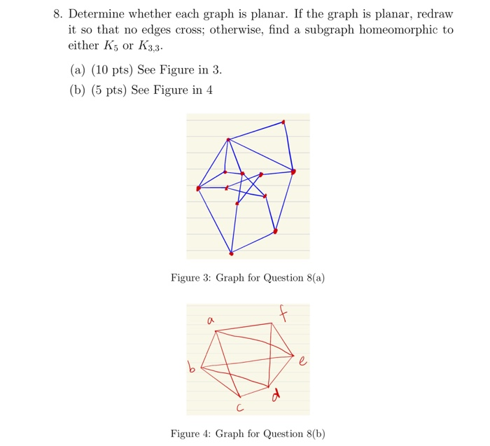 Solved 8. Determine whether each graph is planar. If the | Chegg.com
