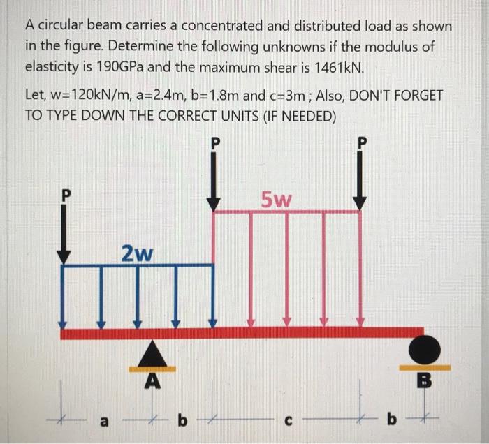 Solved A circular beam carries a concentrated and | Chegg.com