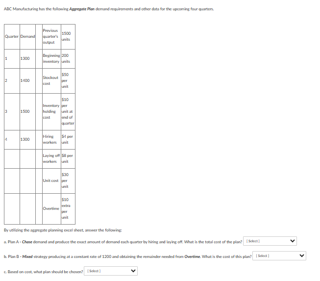 Solved ABC Manufacturing has the following Aggregate Pian | Chegg.com