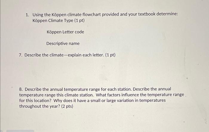 Solved Location \#2 (Dublin, Ireland) 1. Using the Köppen | Chegg.com