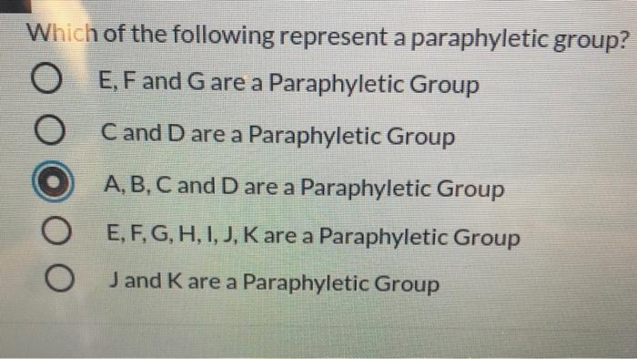 Solved Which of the following represent a paraphyletic | Chegg.com