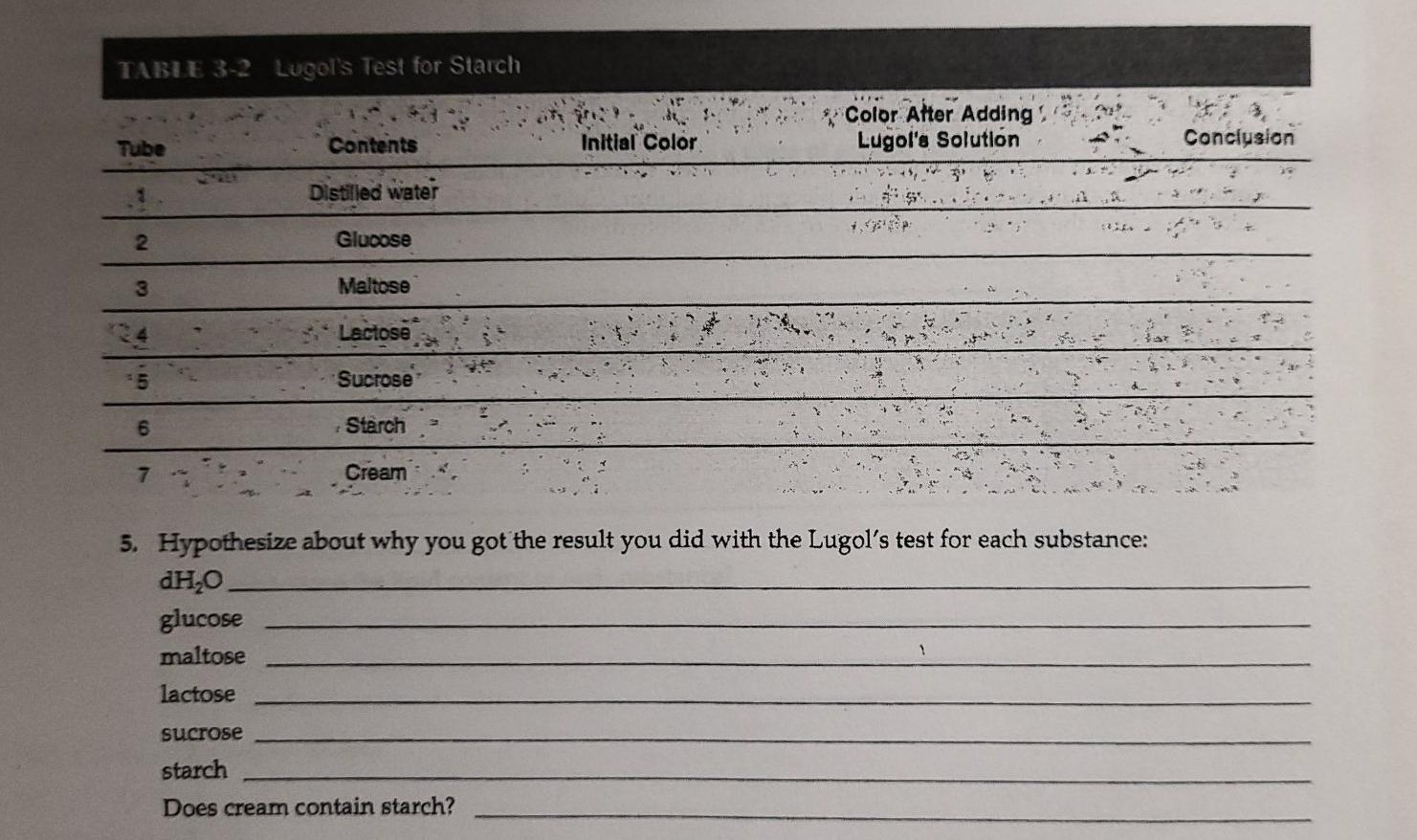 Solved TABLE 32 Lugol's Test for Starch » Color Atter | Chegg.com
