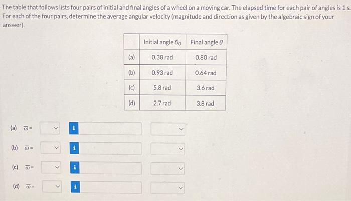 Solved The table that follows lists four pairs of initial | Chegg.com