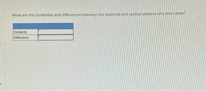 Solved what are the similarites and differences between the | Chegg.com