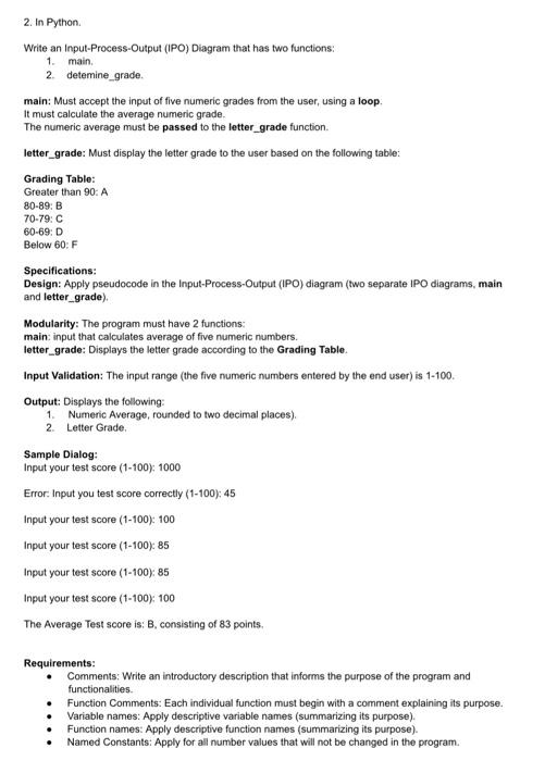 Solved 1. In the IDLE environment (Python). 1.a. Write a | Chegg.com