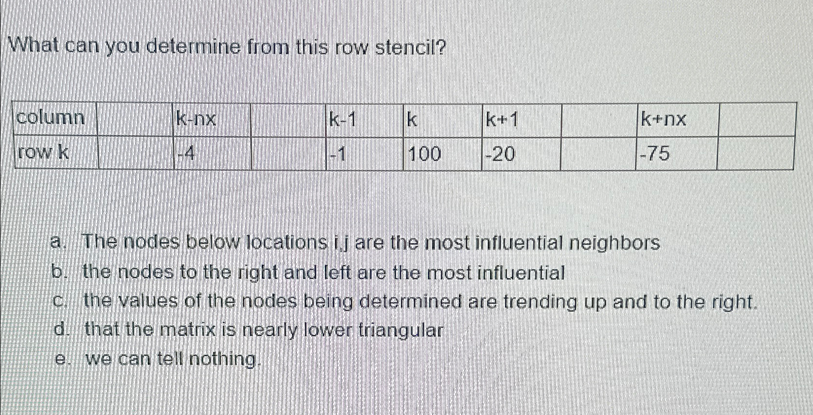 Solved What can you determine from this row | Chegg.com