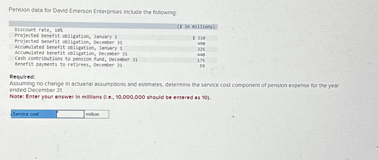 Solved Pension data for David Emerson Enterprises include | Chegg.com
