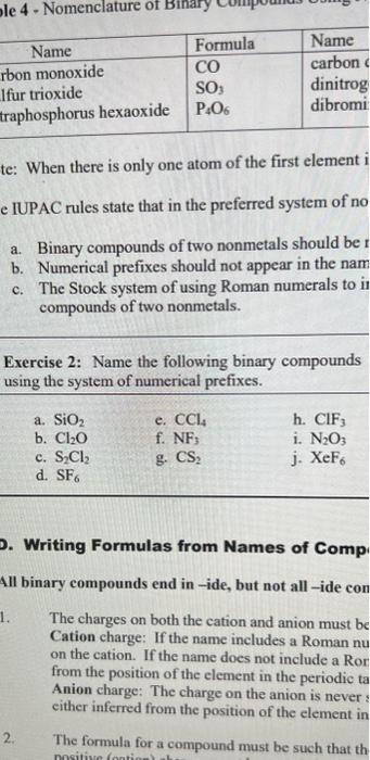 Solved Exercise 2: Name the following binary compounds using | Chegg.com