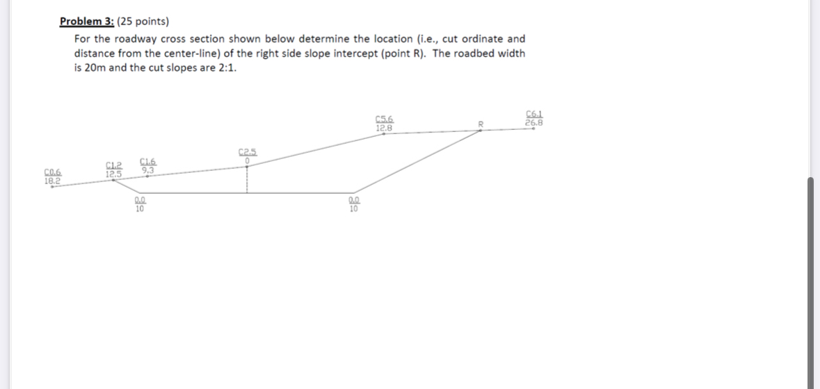 Problem 3: (25 ﻿points)For the roadway cross section | Chegg.com