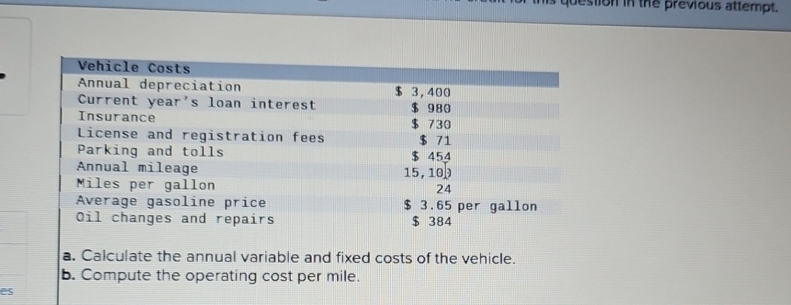 Solved a. ﻿Calculate the annual variable and fixed costs of | Chegg.com