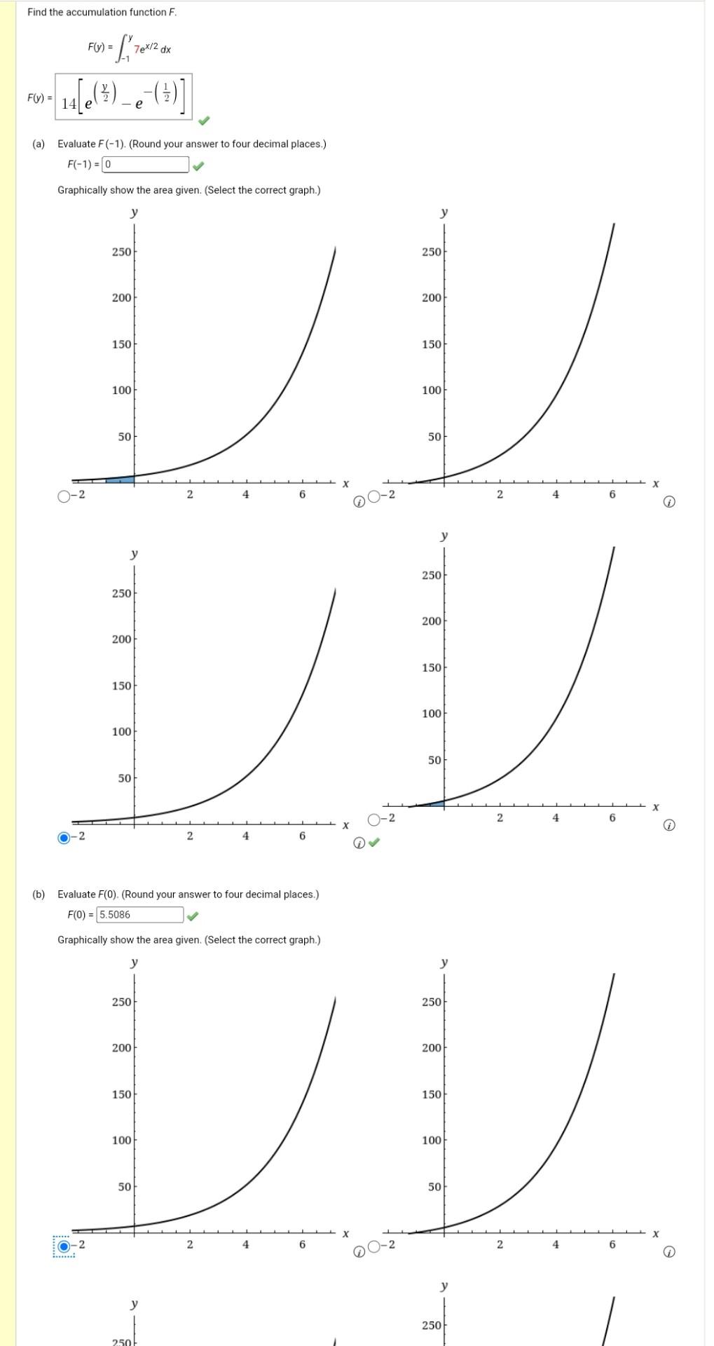 Solved Find the accumulation function F. F(y)=∫−1y7ex/2dx | Chegg.com