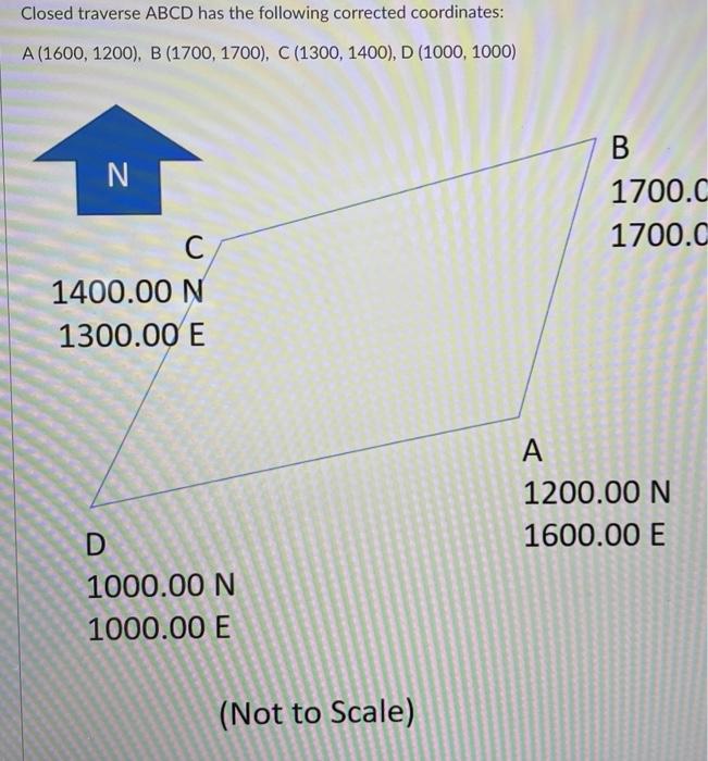 Solved Closed traverse ABCD has the following corrected | Chegg.com