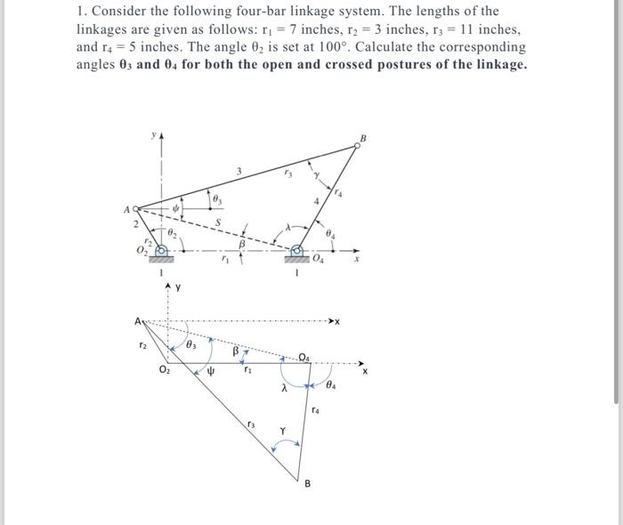 1. Consider the following four-bar linkage system. | Chegg.com