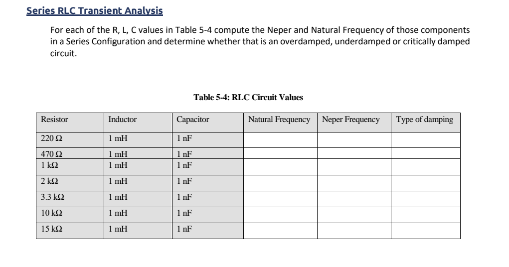 Solved ries RLC Transient Analysis For each of the R, L, C | Chegg.com