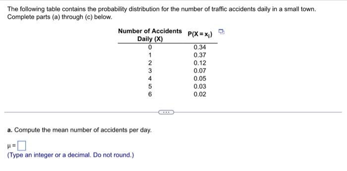 Solved The following table contains the probability | Chegg.com