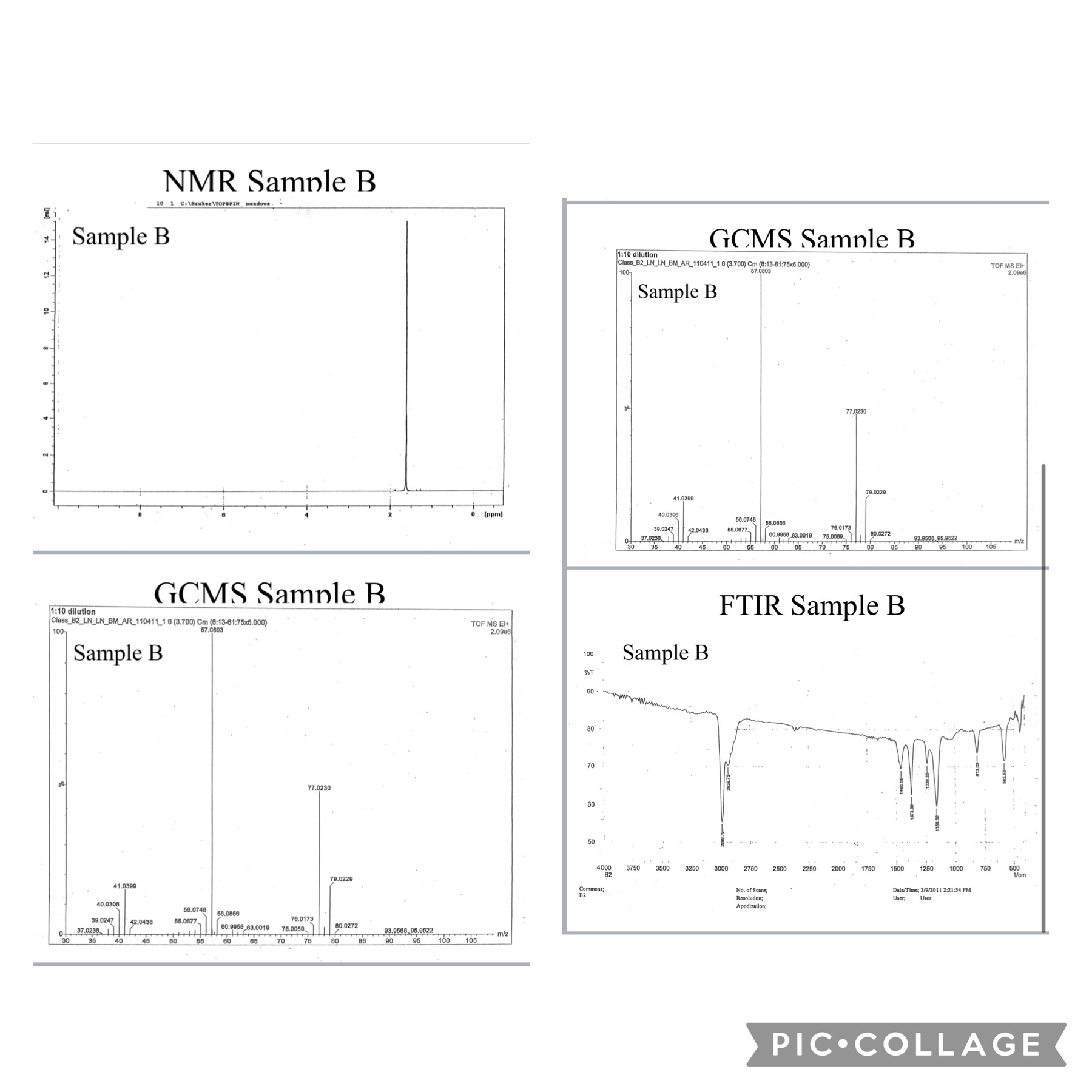 Solved Given These Samples Of Nmr ﻿gcms ﻿and Ftir Of