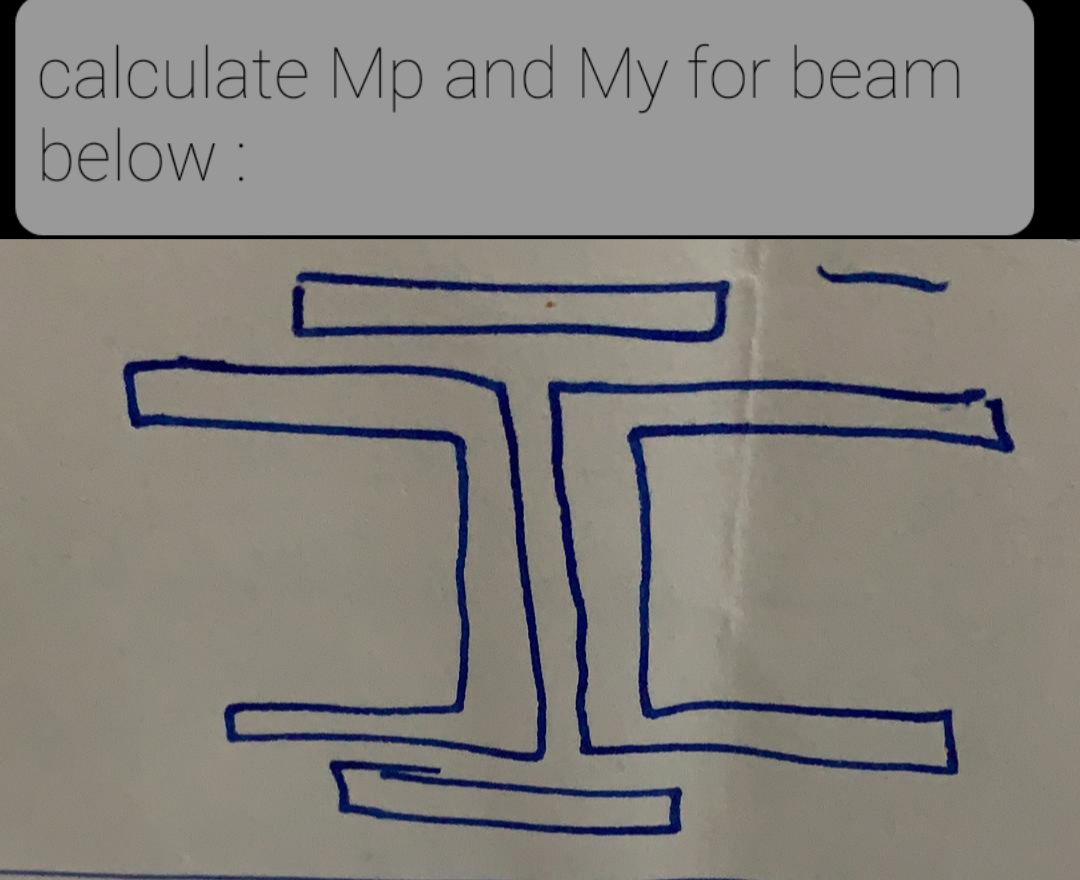 Solved calculate Mp and My for beam below: Calculate Mp and | Chegg.com