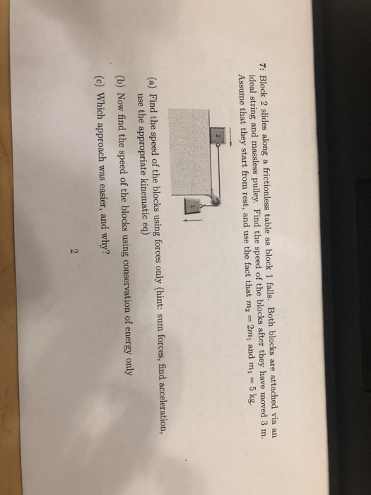 Solved 7: Block 2 slides along a frictionless table as block | Chegg.com