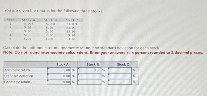 Solved You are given the returns for the following three | Chegg.com