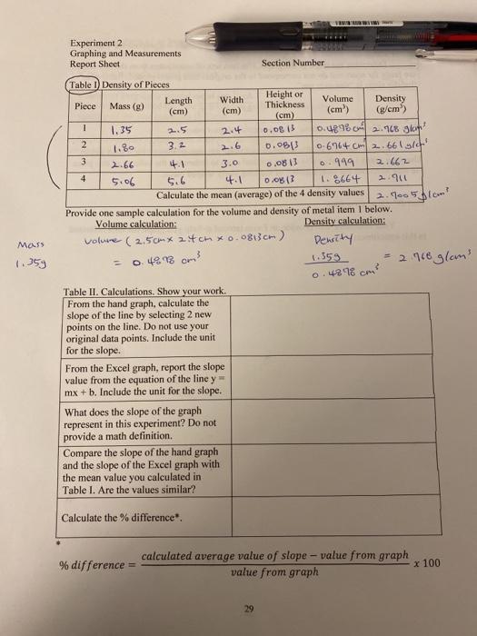 Solved Experiment 2 Graphing and Measurements Report Sheet | Chegg.com