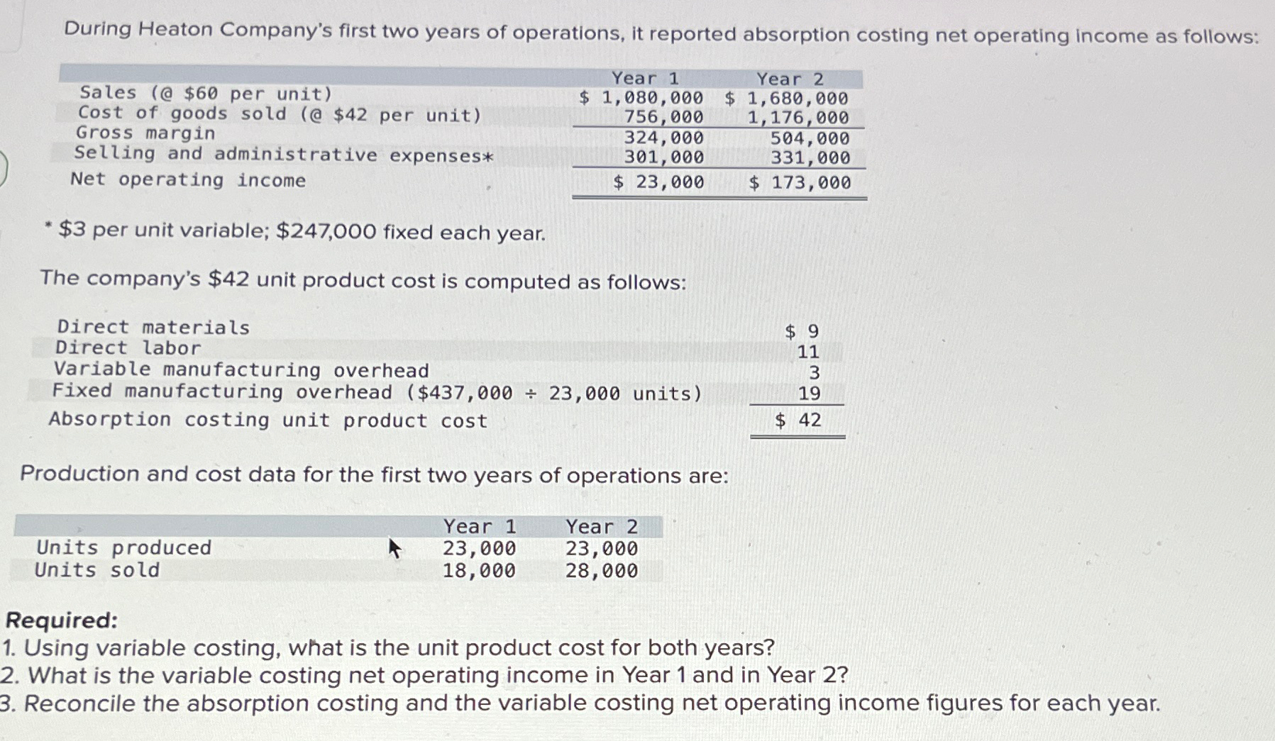 Solved During Heaton Company's first two years of | Chegg.com