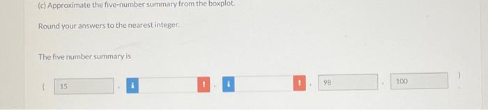 Solved (b) The middle half of all literacy rates are between | Chegg.com