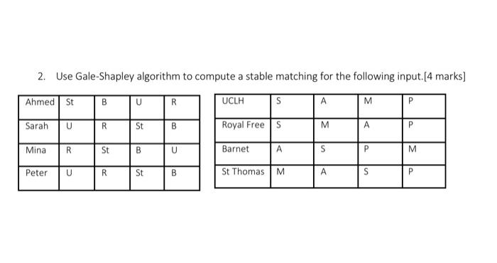 Solved 2. Use Gale-Shapley algorithm to compute a stable | Chegg.com