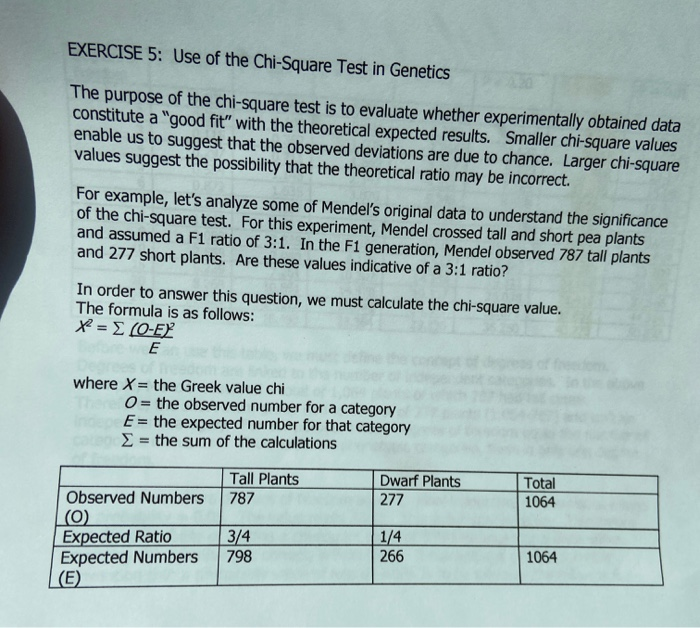 Describe The Importance Of Using Chi Square Analysis In Genetics