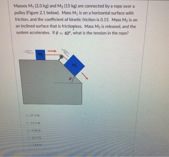 Solved Masses M1 (2.0 kg) and M2 (15 kg) are connected by a | Chegg.com