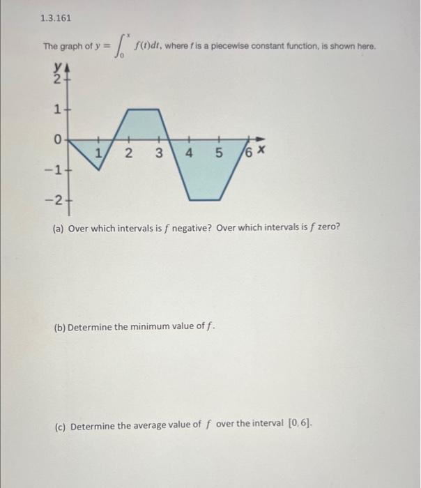 Solved Evaluate the integral using geometric area | Chegg.com