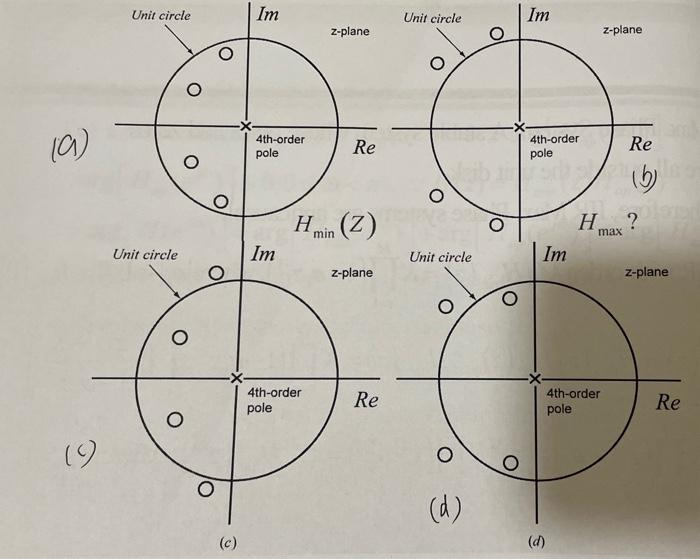 ⇒E(n)≤Emin(n)≜∑m=0n∣hmin(m)∣2 minimum energy | Chegg.com