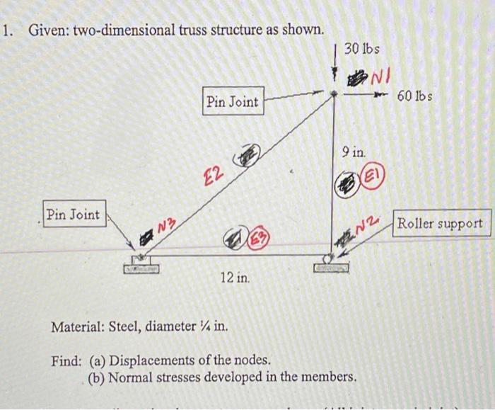 Solved 1. Given: two-dimensional truss structure as shown. | Chegg.com