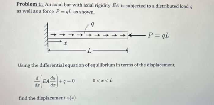 Solved Problem 1: An axial bar with axial rigidity EA is | Chegg.com
