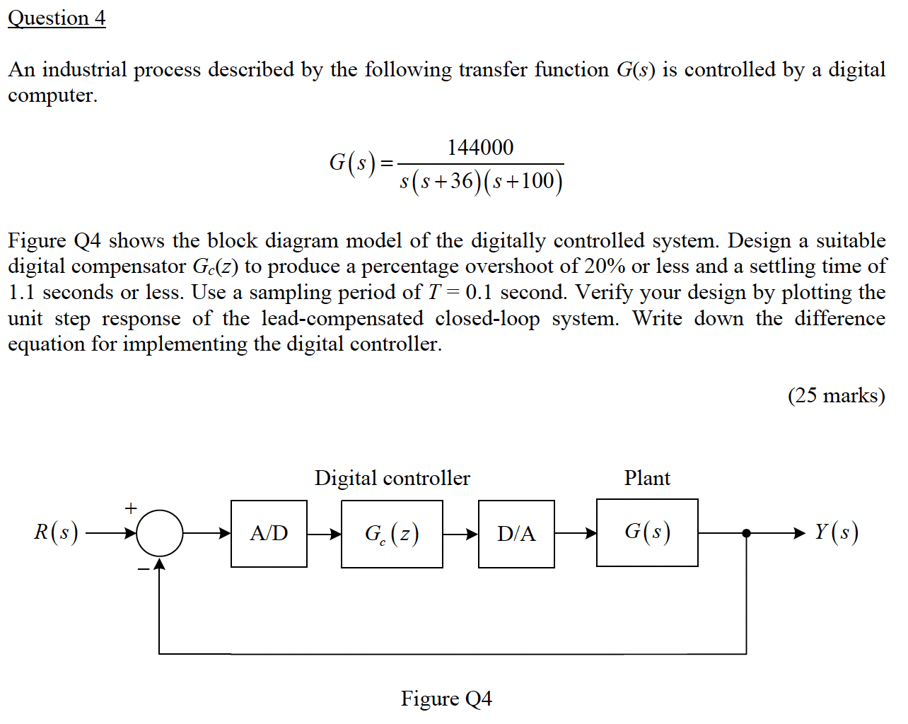 Solved Detailed answer steps and Octave code(with figure) | Chegg.com