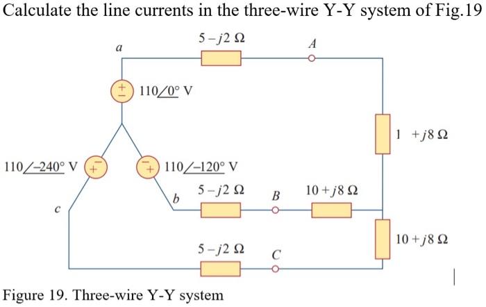 Solved Calculate the line currents in the three-wire Y-Y | Chegg.com