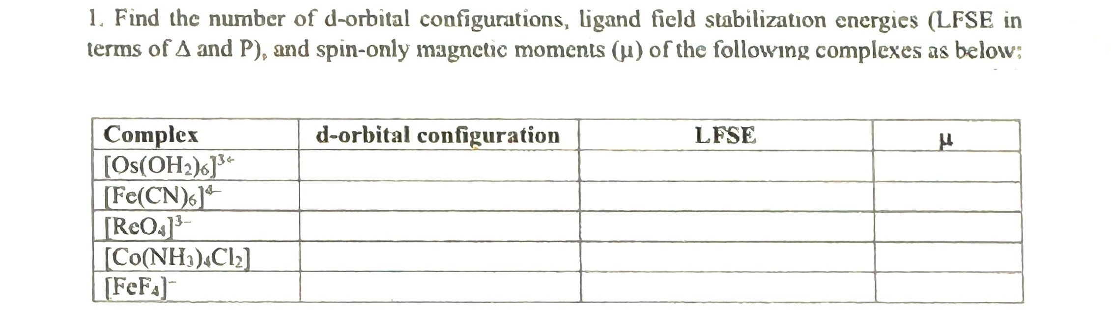 Solved Find the number of d-orbital configurations, ligand | Chegg.com